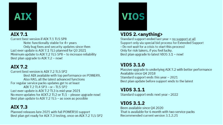 AIX/VIOS Versioning Recommendations, a POWER9-Based HMC and the ...